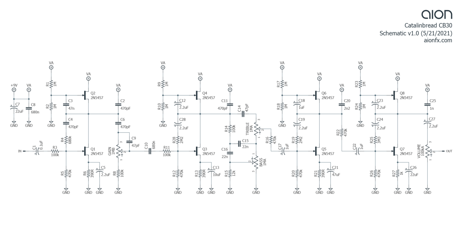 Tracing Journal: Catalinbread® CB30 - Aion FX